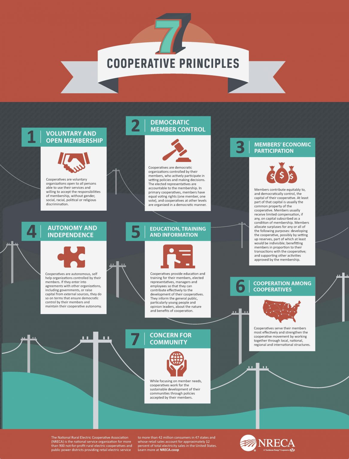 About Us – Craighead Electric Cooperative, Inc.